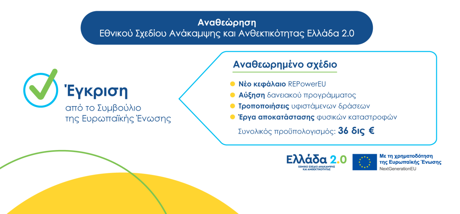Έγκριση του αναθεωρημένου Εθνικού Σχεδίου Ανάκαμψης και Ανθεκτικότητας ...