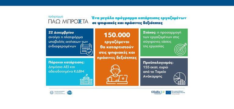 Πρόγραμμα κατάρτισης για 150.000 εργαζόμενους στις ψηφιακές και ...